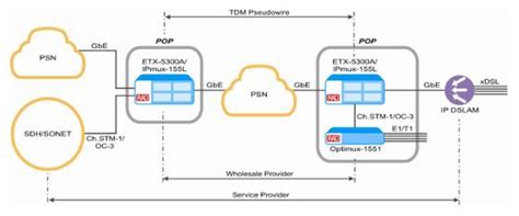 Db Ebcb VgnVCM ClipArt Best ClipArt Best
