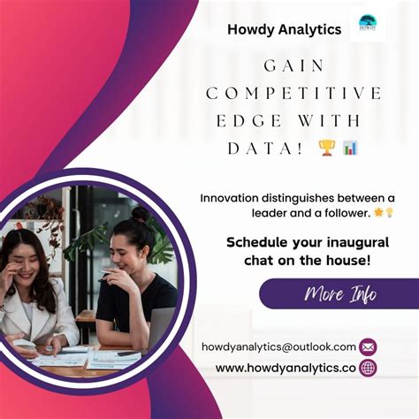 Howdy Analytics Boost Your Business With Data Howdy Analytics Posted On The Topic Linkedin