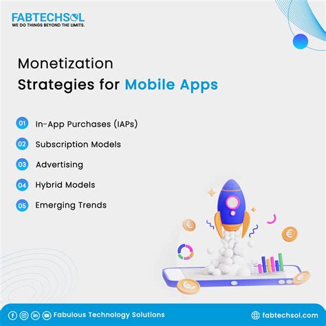 Fabulous Technology Solutions Fabtechsol On Linkedin Appmonetization Mobileapps
