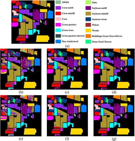 figure 1 from enhanced random feature subspace based ensemble cnn for the imbalanced