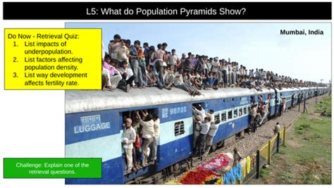 Igcse Population Teaching Resources