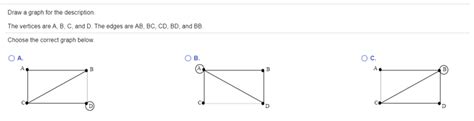 Solved Draw A Graph For The Description The Vertices Are A Chegg