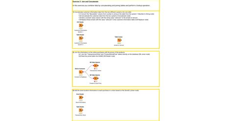 Data Merging Exercise Knime Community Hub