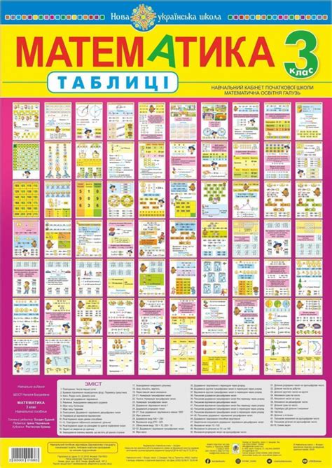 Купить книгу «Математика 3 клас Навчальний посібник Шост Наталія Богданівна в Киеве Украине