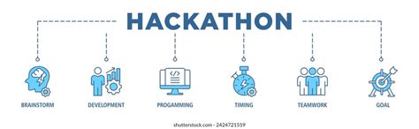 Hackathon Banner Over 560 Royalty Free Licensable Stock Vectors And Vector Art Shutterstock