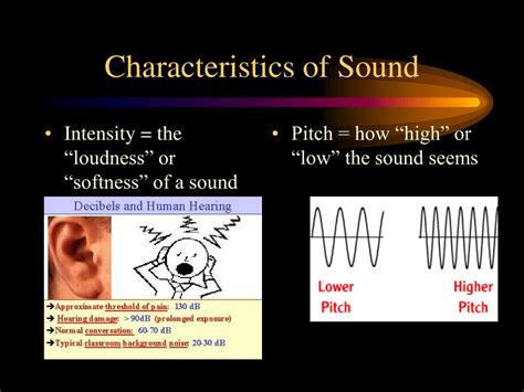 Ppt Waves And Electromagnetic Radiation Powerpoint Presentation Free