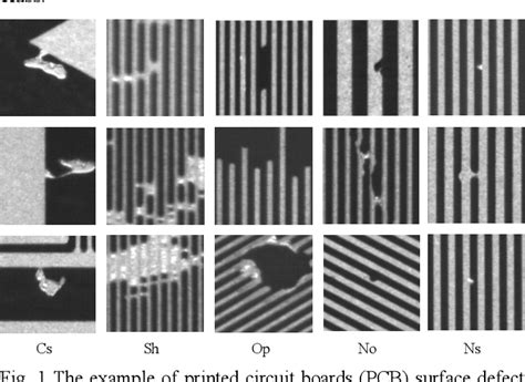 Figure 1 From A Logit Adjusting Transformer For Class Imbalance In Surface Defect Recognition