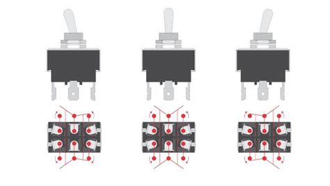 How To Wire A Toggle SwitchWEUP