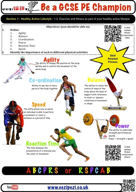 Gcse Pe Revision Booklet