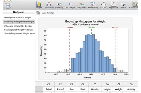 P Value Minitab Express Greemaxx