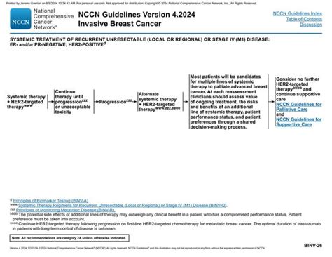 NCCN Clinical Practice Guidelines In Oncology NCCN Guidelines Breast Cancer PDF Cancer