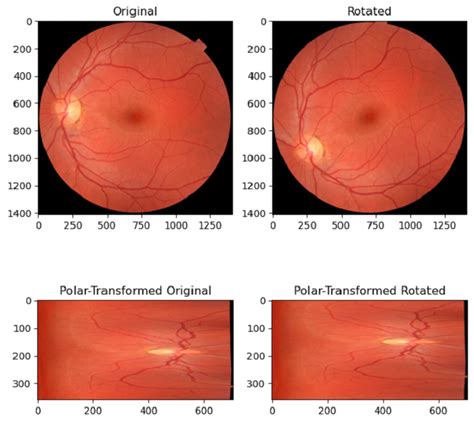 Scikit Image Registration Using Polar And Log Polar