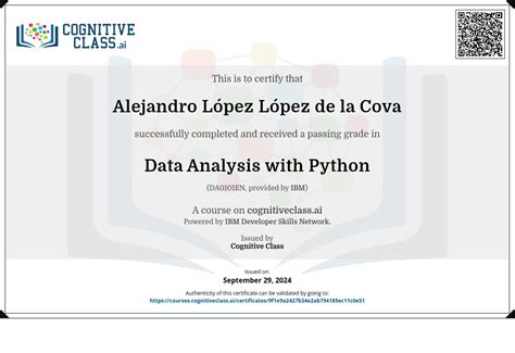 Ibm Da0101en Certificate Cognitive Class