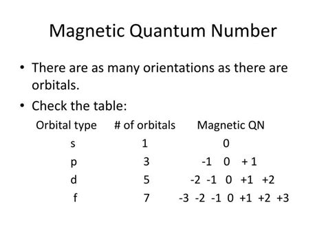 Ppt Quantum Numbers Powerpoint Presentation Id2135857