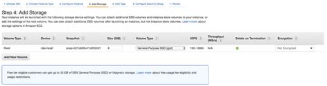 déployer une application flask sur une instance aws ec2 sans aucun