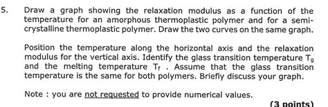 Solved 5 Draw A Graph Showing The Relaxation Modulus As A Function