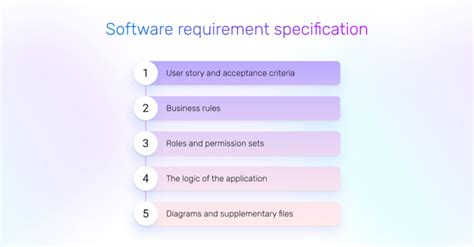 Flutter App Development Cost Price Estimation Existek Blog