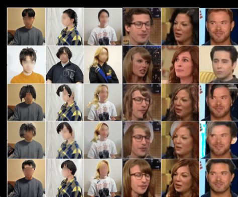 Qualitative Comparison With The Baselines A Indicates The Source Download Scientific Diagram