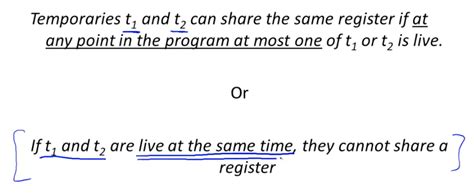 Cs143 编译原理笔记 6 Register Allocation 知乎 Cs143 编译原理笔记 6 Register Allocation 知乎