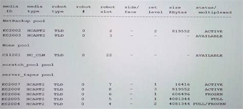Which Task In The Netbackup Administration Console Should The Administrator Perform To Resolve