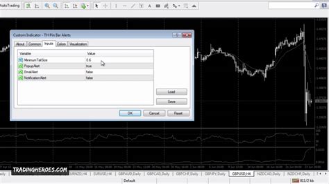 How To Setup The Th Pin Bar Alerts Indicator For Mt4 Metatrader 4