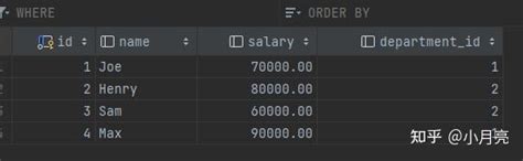 Sql打卡 第六章:决胜秋招 知乎 Sql打卡 第六章:决胜秋招 知乎