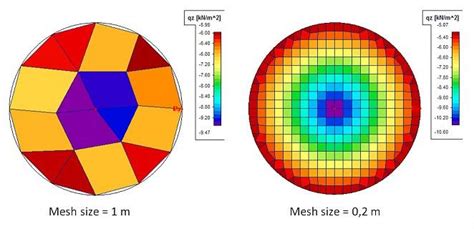 faq how to define a variable slab thickness