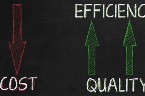 Cost Baseline In Project Management