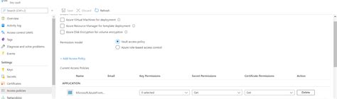 Azure Front Door Problem With Adding Certificate Microsoft Qanda