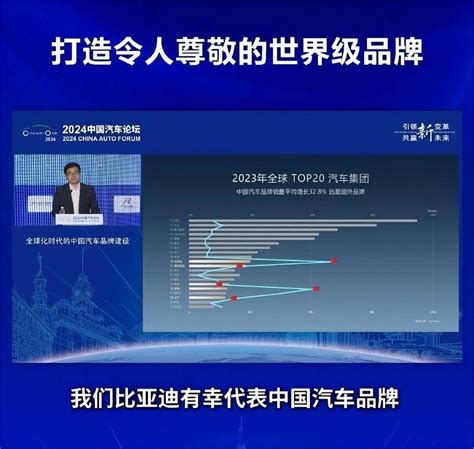 比亚迪以三分之一份额助力新能源汽车渗透率破50 Bitauto