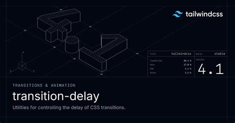 Transition Delay Transitions And Animation Tailwind Css