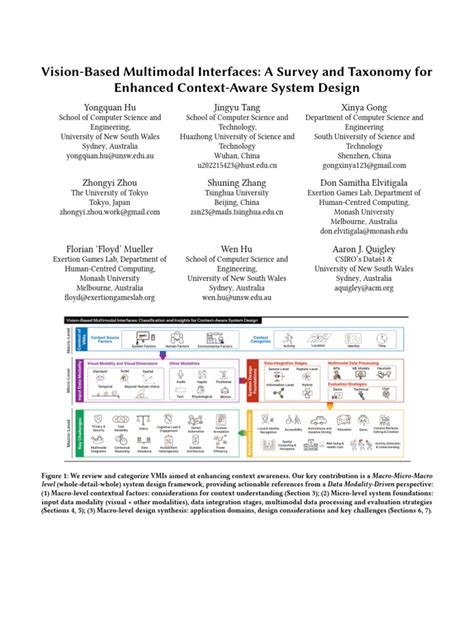 Visionbased Multimodal Interfaces Context Aware System Design Pdf Augmented Reality Human