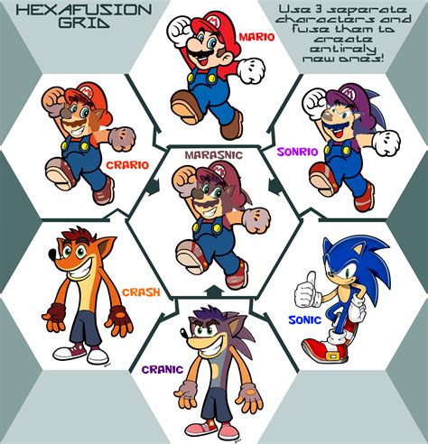 Mario Sonic Crash Hexafusion By Morbyganawhoda On Deviantart