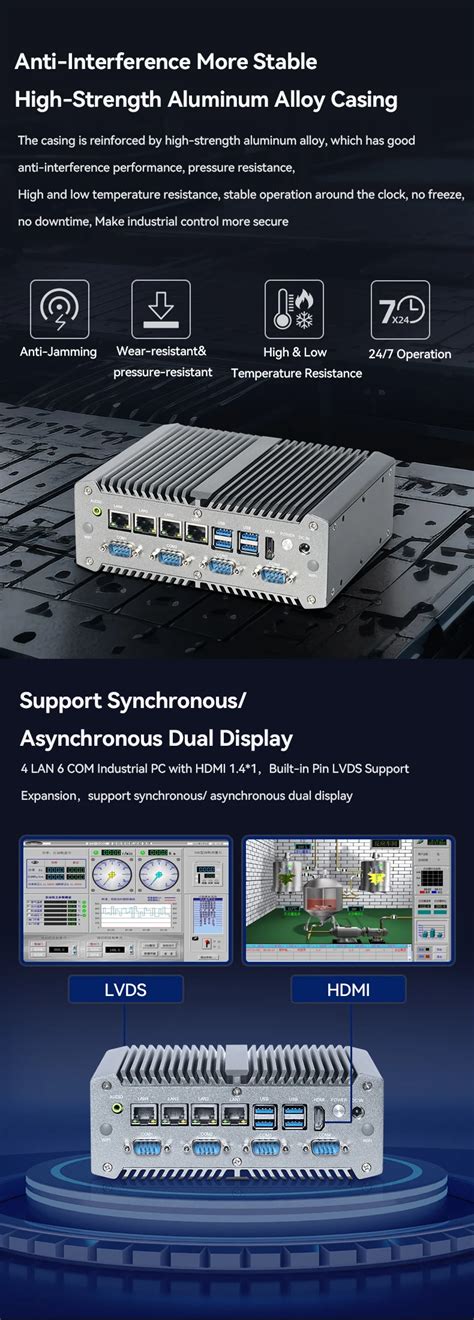 Industrial Mini PC In Tel Core I5 I7 I9 DDR4 8USB RS485 4LAN HD MI GPIO 6 COM WiFi 3G 4G Module