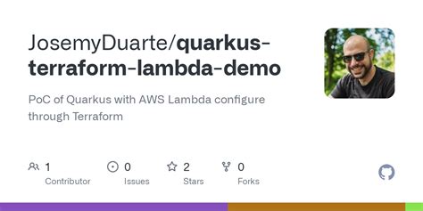 Github Josemyduartequarkus Terraform Lambda Demo Poc Of Quarkus With Aws Lambda Configure