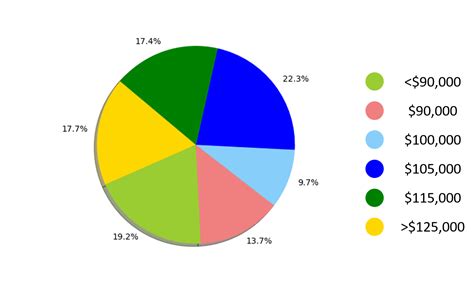 Devops Engineer Jobs In Hyderabad Cari Brittain