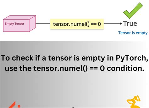 How To Create And Check Empty Tensor In Pytorch
