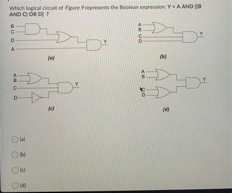 Solved Which Logical Circuit Of Figure 9 Represents The