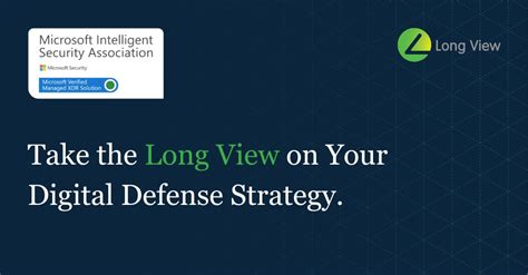 Long View Systems On Linkedin Siem Microsoftsentinel Cybersecurity Sentinel Secops