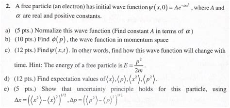 Solved A Free Particle An Electron Has Initial Wave Chegg