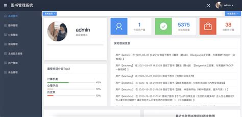 项目设计 基于springboot和vue开发的图书管理系统基于vuespringboot框架的图书管理系统的设计与实现 Csdn博客