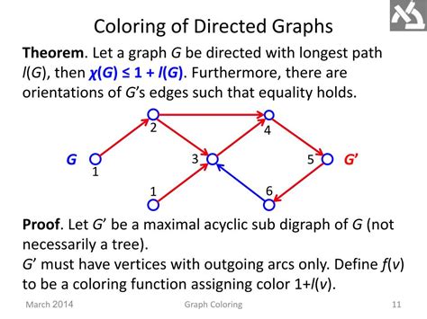 Ppt Graph Coloring Powerpoint Presentation Free Download Id1874401