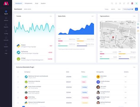Metronic Bootstrap Html Vuejs React Angular Aspnet Django