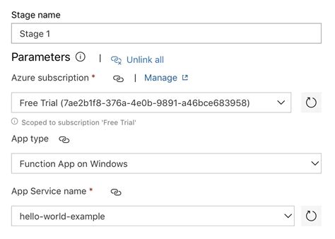 Playing With Java In Azure Functions And Azure Devops Nebrass Lamouchis Blog Software