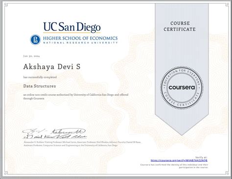 akshaya devi s on linkedin coursera datastructures