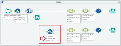 solved datetime tool conversion error alteryx community