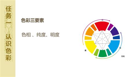 第3课 画家笔下的色彩 课件 共30张ppt 湘美版初中美术七年级上册 21世纪教育网