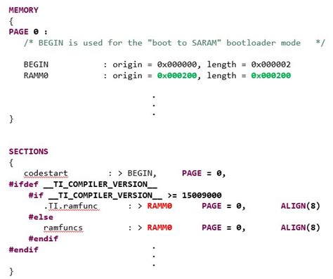 Tms320f28379d Reserved Ram Memory Map For Cpu2 C2000