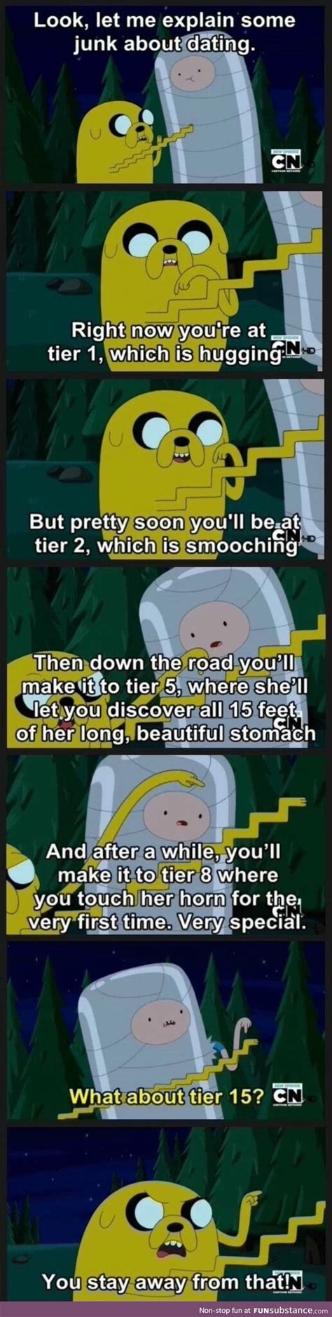 Different Tiers Of A Relationship Funsubstance