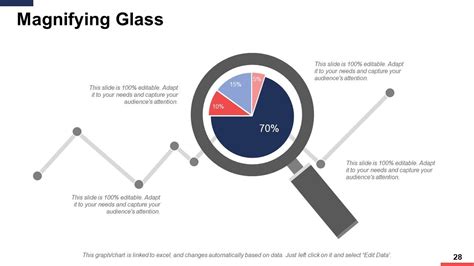 Top 10 Costing Powerpoint Presentation Templates In 2025